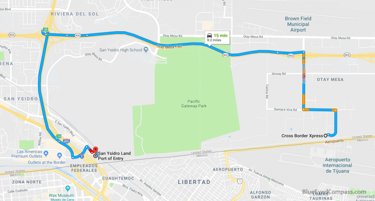 How to use the CBX Bridge – Blue Eyed Compass